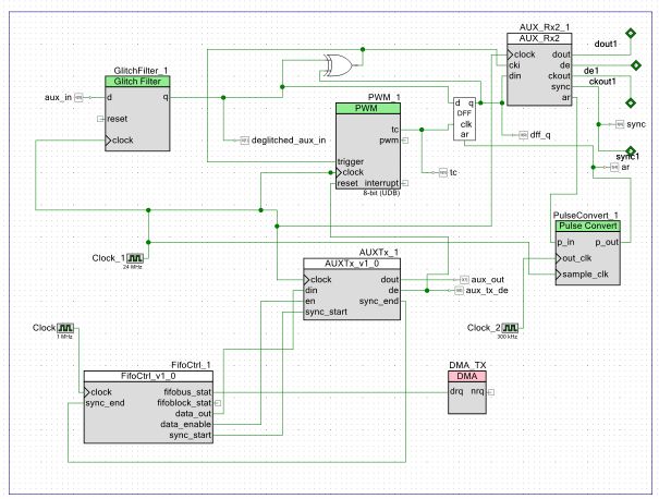 簡易的なDisplayPort用のAUXコントローラを作ってみた！ - 認証試験.com
