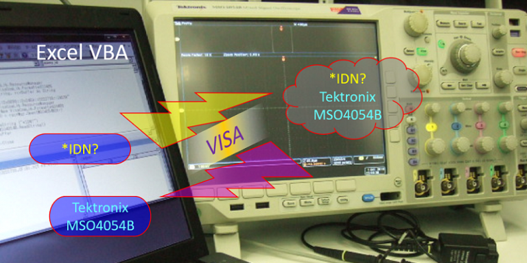 IVI、VXI、VISA、SCPI、Excel VBAからTektronix MSO4054Bオシロスコープを自動制御してみよう (後編) - 認証試験.com